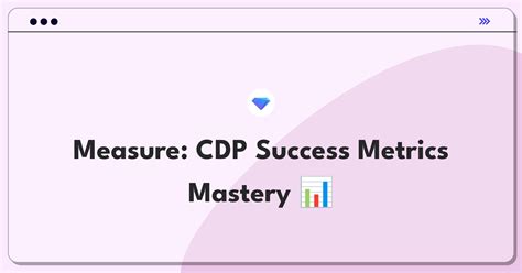 Treasure Data CDP Success Metrics | Analytics Interview - NextSprints
