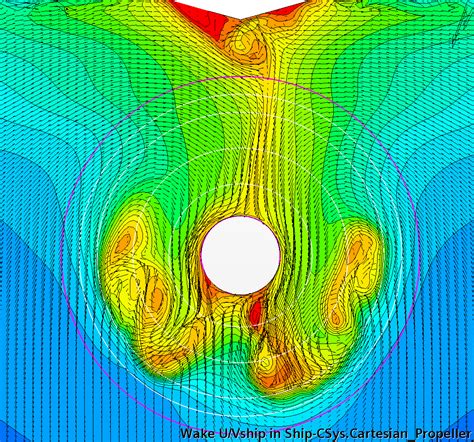Prediction Of Full Scale Ship Performance Using Cfd Sintef Blog