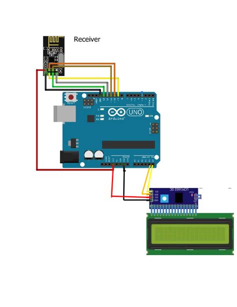 Nrf24l01 Multiple Data Wireless Transmitter Receiver Suhu Bpm Spo2
