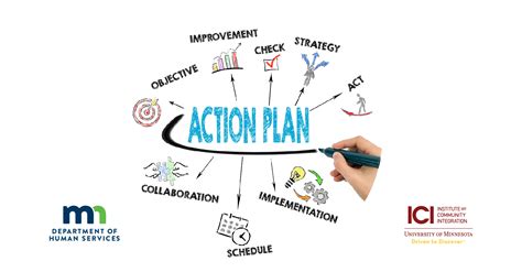 Hcbs Training Module 5 Creating An Action Plan Institute On Community Integration Publications