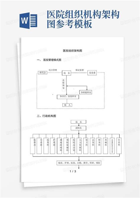 医院组织机构架构图参考Word模板下载 编号lvmrgbme 熊猫办公