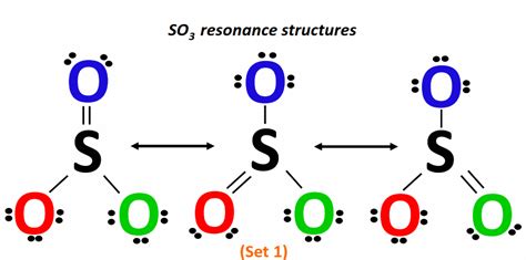 So3 Resonance Structures How To Draw Step By Step