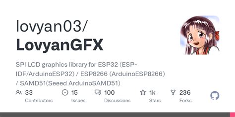 Github Lovyan03lovyangfx Spi Lcd Graphics Library For Esp32 Esp