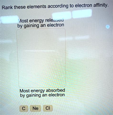 Solved Rank These Elements According To Electron Affinity Most Energy