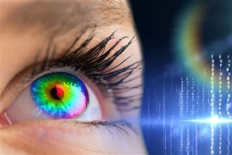 Do You Know The Key Concepts Of Visual Language