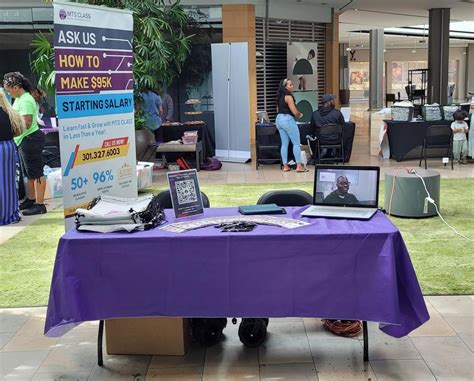 Mts Class On Linkedin Mtsclass Itcareer Techindustry Columbiamall