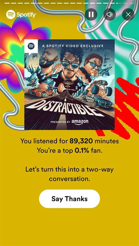 Ayy My Spotify Wrapped For Distractible Only Moved To Spotify Mid Way