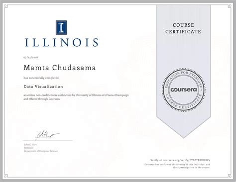 Coursera Data Visualization Ppt
