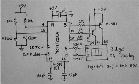 Heart Rate Measurement From Fingertip Embedded Lab