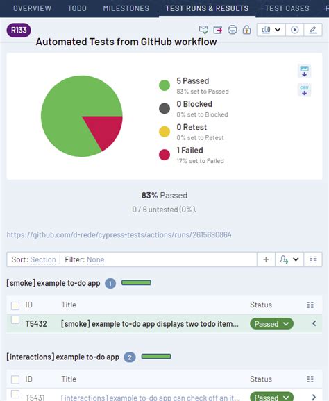 integrating with github actions testrail support center