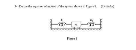 SOLVED Derive The Equation Of Motion Of The System Shown In Figure Marks K K U Figure