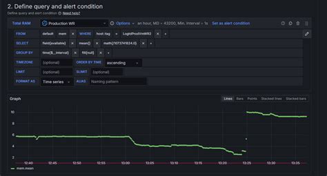 Show Results Of A Query In A Notification Grafana Grafana Labs Community Forums