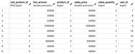 GitHub Ayhanardali Fibabanka Final Projesi This Repo Includes Fibabanka Speed Bootcamp S