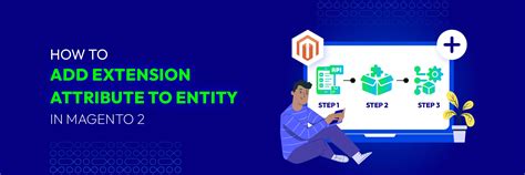 how to add extension attribute to entity in magento 2 mageplaza