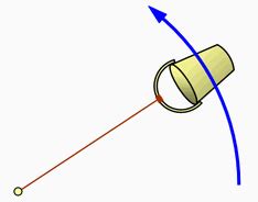 Circular Motion IOPSpark