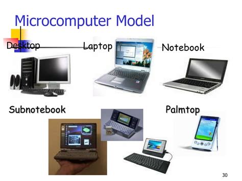 Ppt Introduction To Computers Powerpoint Presentation Free Download