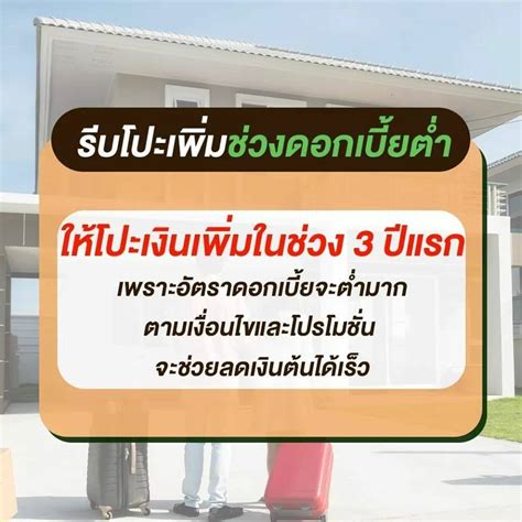 Niraville Group 📣 ผ่อนบ้านให้หมดไว ภายใน 10 ปี ทำได้ Facebook