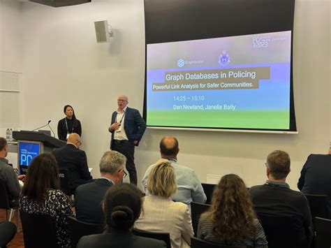 graphaware on linkedin anzpaa hume