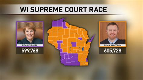 Wi Supreme Court Candidates Differ In Opinion On Spring Election
