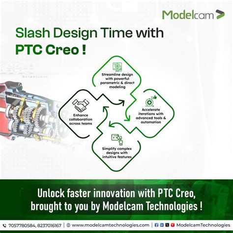 Modelcam Technologies On Linkedin Ptccreo Ptccreob Productdesign Caddesign 3dmodeling…