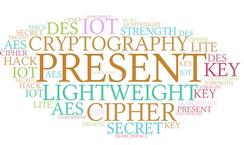 Present Block Cipher Biplog