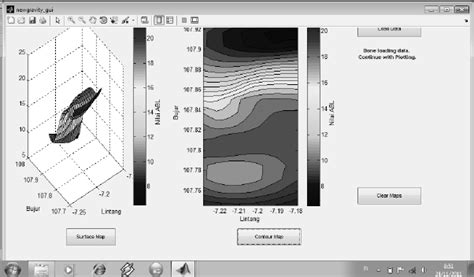 Sample Of Softwares GUI Screen Download Scientific Diagram