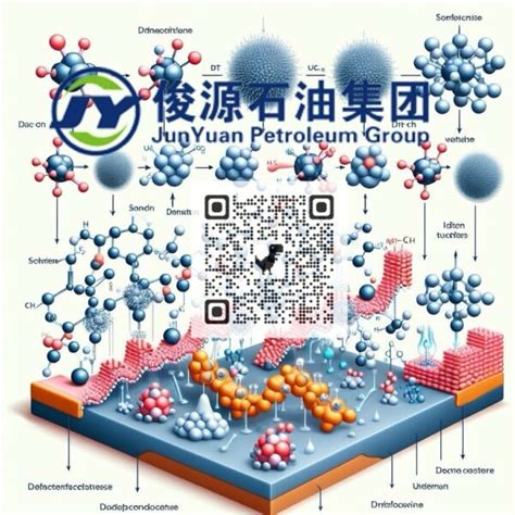 Price Trend Chart Of N Pentane In Recent Six Month 20 September 2022