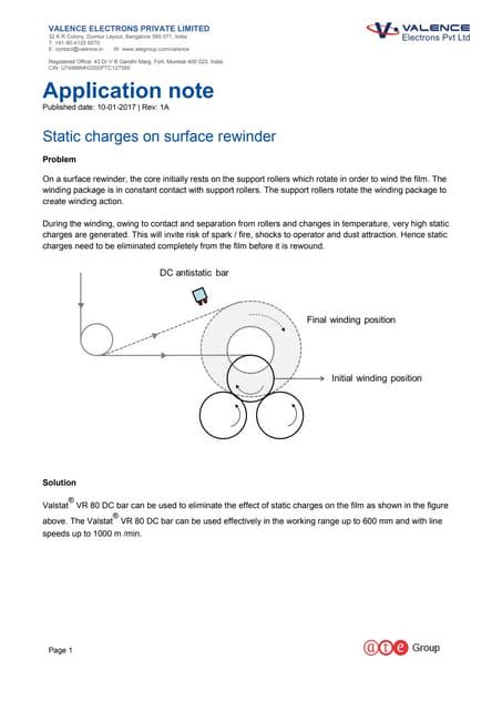 Static Charges In Vertical Form Fill And Seal Machines Pdf