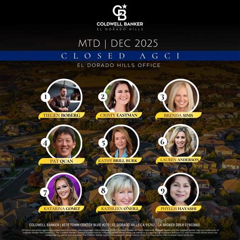 Coldwell Banker Realty El Dorado Hills Office El Dorado Hills Ca