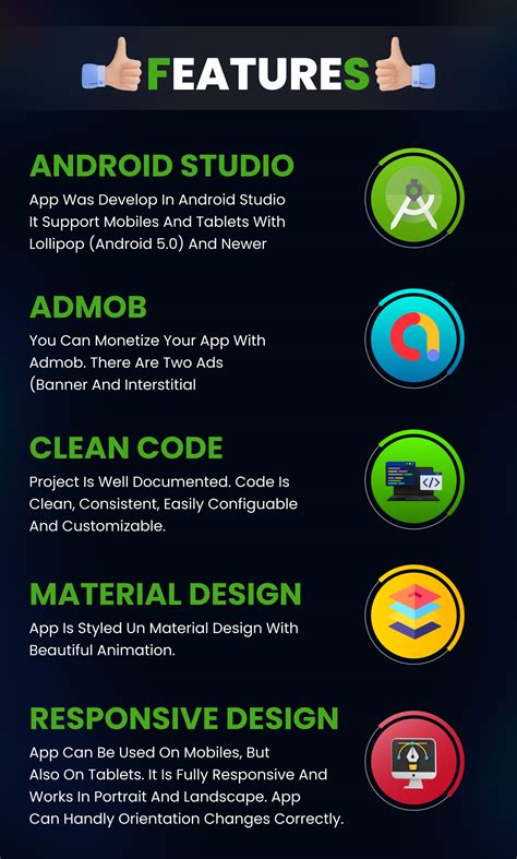 Custom Quotes Creator Android Source Code By Vocsy Codester