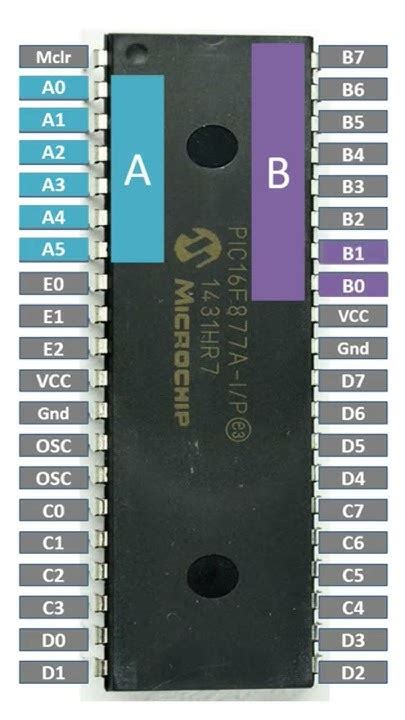 Pic16f877a Microcontroller Pinout Electronics Automobile Iot Youtube