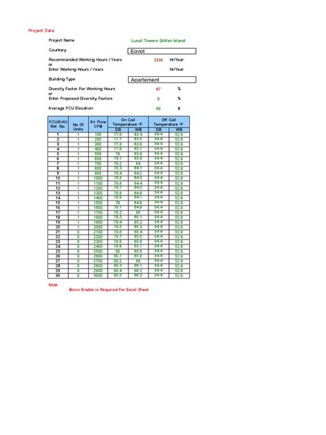 Fcu Condensate Drain Calculation Sheet Rev 0 Download Free Pdf