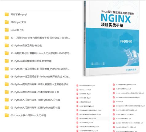 7月23火爆开营！老王联合万老师【rediskubernetes 3天实操营】，报名人数超过1000！ 马哥教育官网