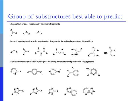 ppt predicting patterns of biological performance using chemical