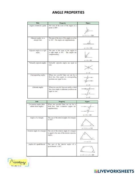 7th Grade Angle Properties Worksheet Angles Worksheet 5th Grade Math School Subjects