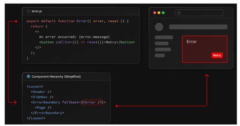 Next js와 TypeScript