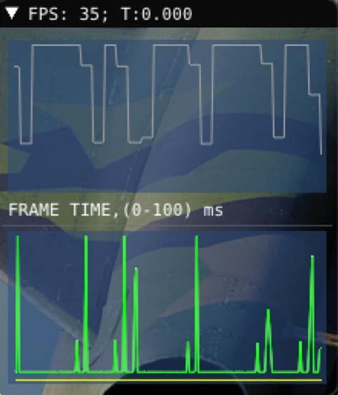 dcs dropping ~120 frames every second or so with high end hardware r