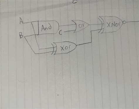 solved create a truth table for this complex logic gate