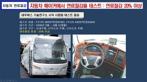 연료절감 사례 04 디시백 연료절감 시스템 자동차메이커 연료절감 효과를 테스트한 결과 연료절감율 20 이상 입증 대우버스 시내주행 및 고속주행 연료절감 효과입증