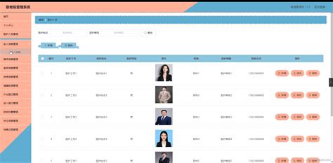 Springboot毕设项目敬老院管理系统o7o8r（javavuemybatismavenmysql） Csdn博客