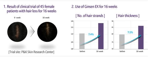 Chapter 8 Is Your Scalp Healthy AMORE STORIES ENGLISH