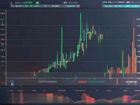 Bearish And Bullish Rsi Divergence Trading Strategy For Successful Trades