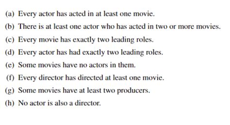 Solved Consider The Following ER Diagram To Answer The Chegg Com