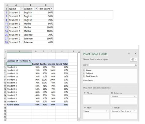 Data Analytics Using Excel Tablet Academy Stem Kit