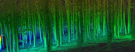 New R Package Rstoolbox Tools For Remote Sensing Data Analysis