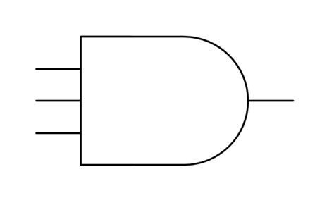 Lesson Logic Gate And Hyperelectronic