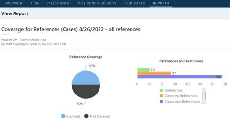 How To Improve Automation Test Coverage Testrail