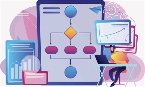 What Is A Solution Blueprint And Whats Its Value To My Organization