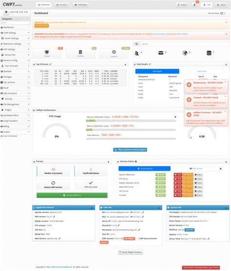 6 Great CPanel Alternatives InMotion Hosting Blog