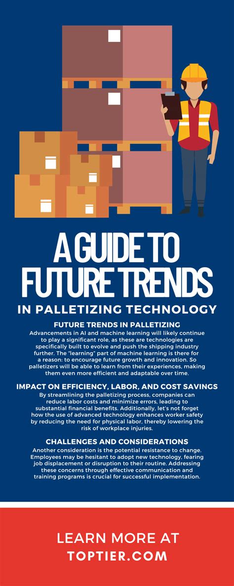 A Guide To Future Trends In Palletizing Technology